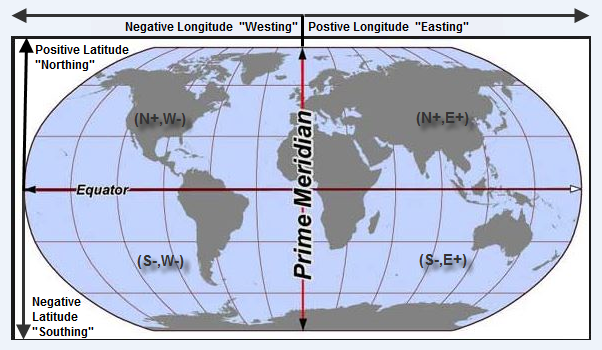 arma3:terrain:latitude-longitude [PMC Editing Wiki]