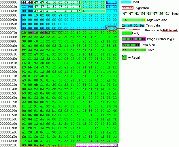 arma:file_formats:paa [PMC Editing Wiki]